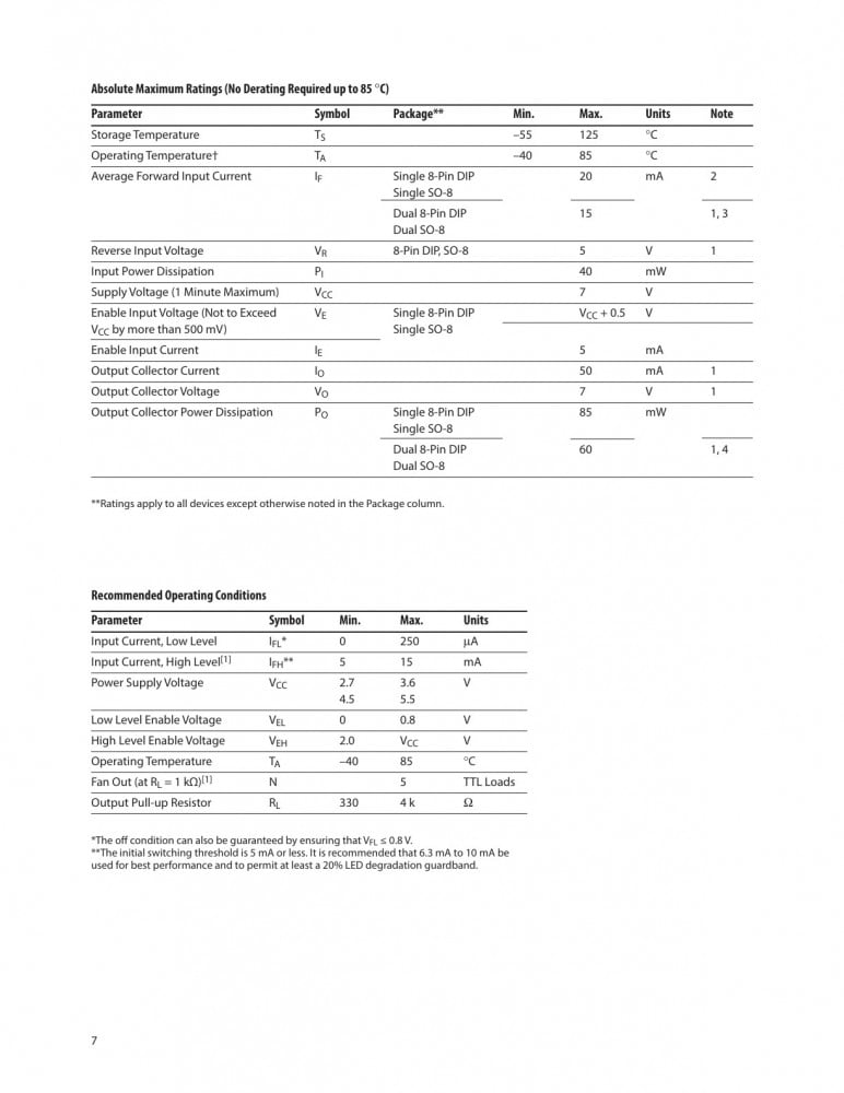 HCPL-063L-500E datasheet page 7