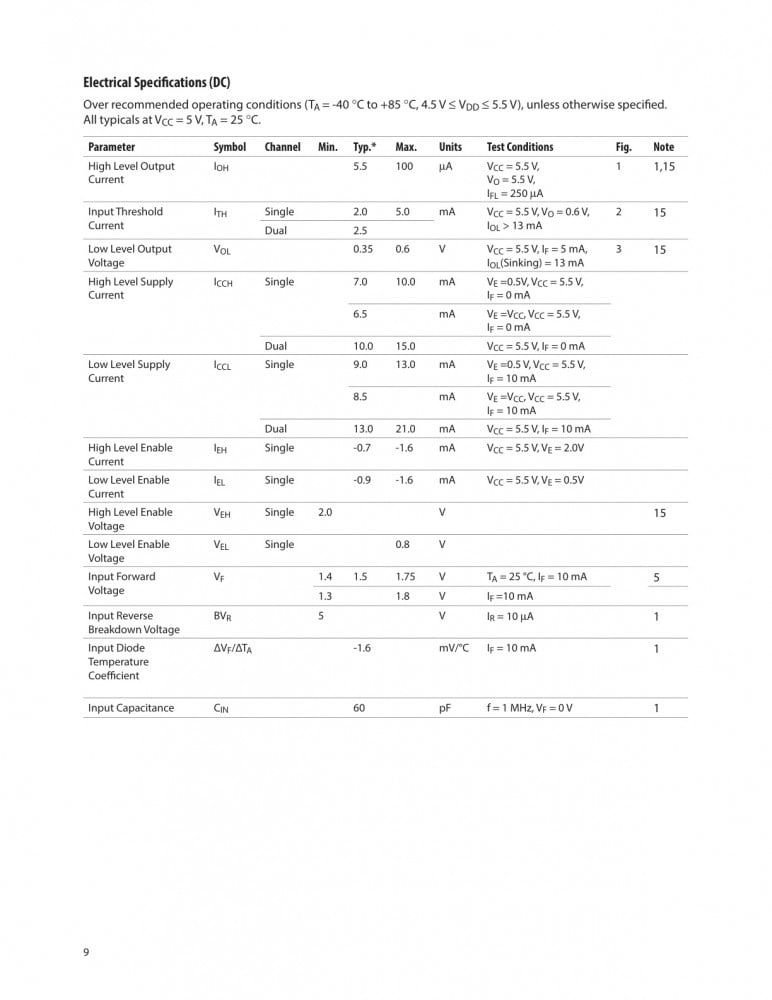 HCPL-063L-500E datasheet page 9