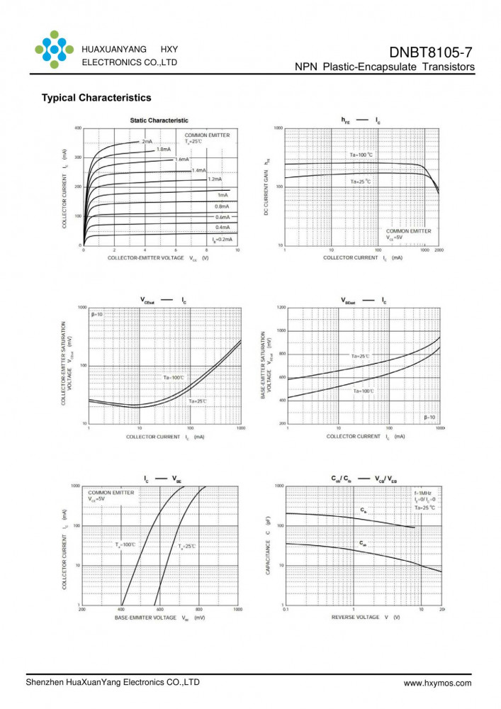 DNBT8105-7-HXY datasheet page 2