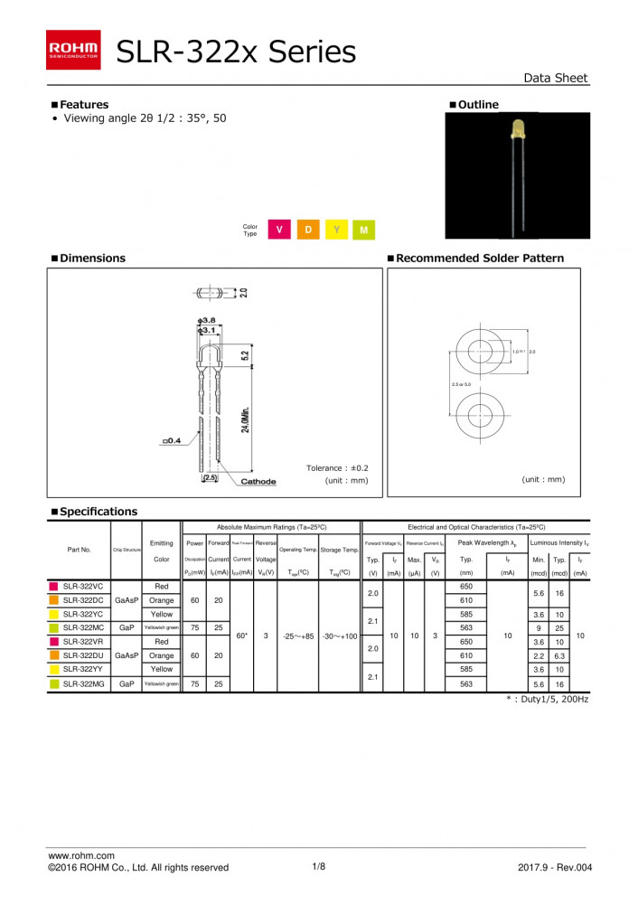ROHM SLR-322VCT32 datasheet page 1