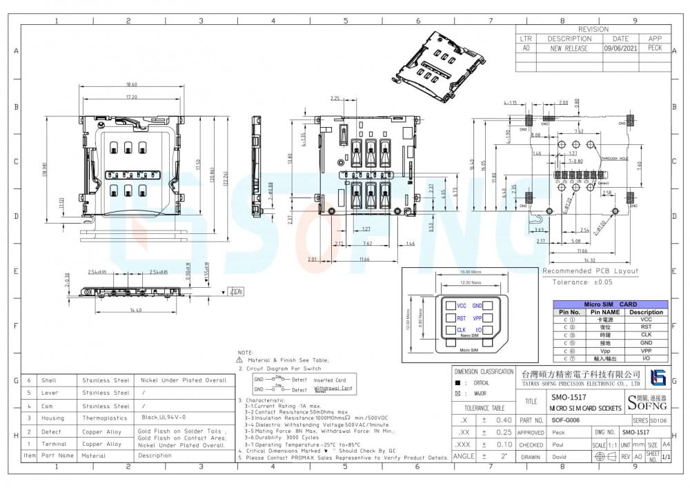 SOFNG SMO-1517 technical document preview