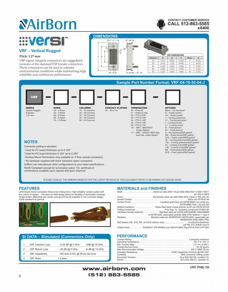 AirBorn VRF connector technical document page 1