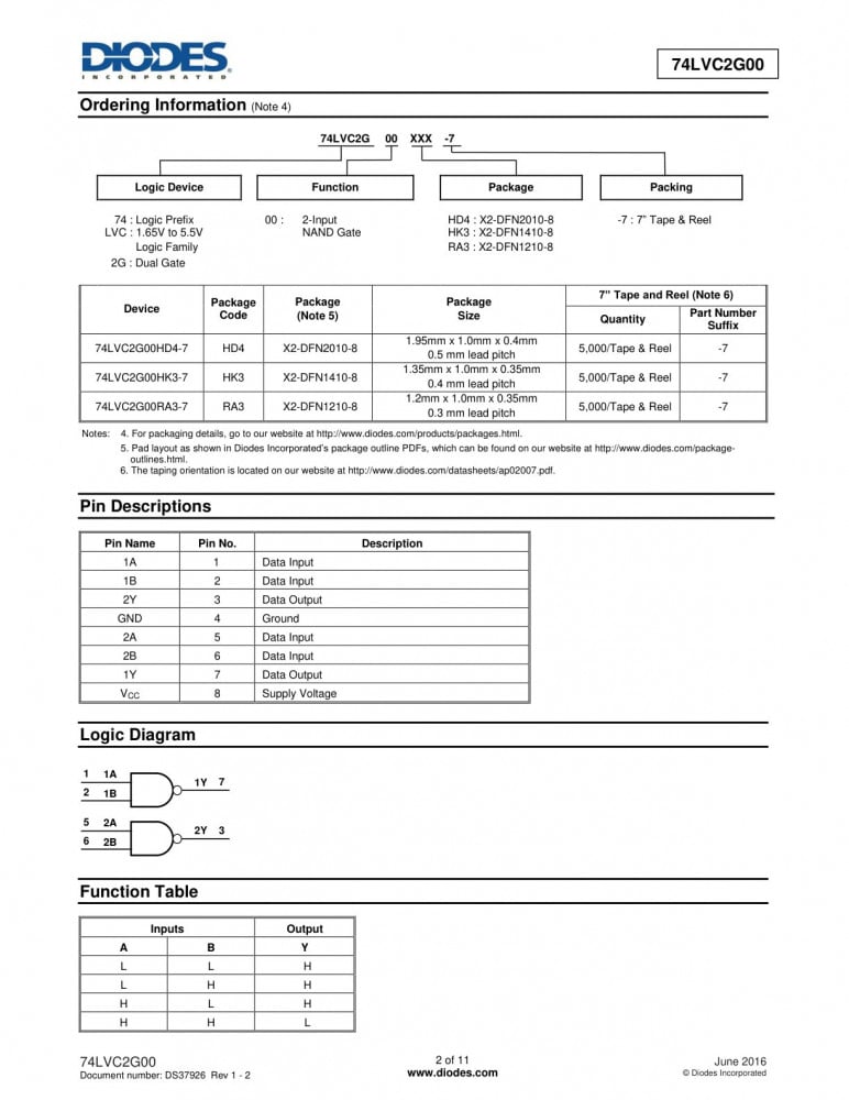 74LVC2G00HK3-7 datasheet page 2