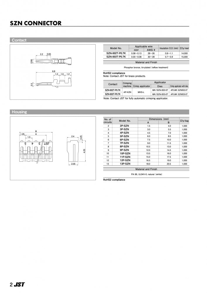 JST 12P-SZN technical document page 2
