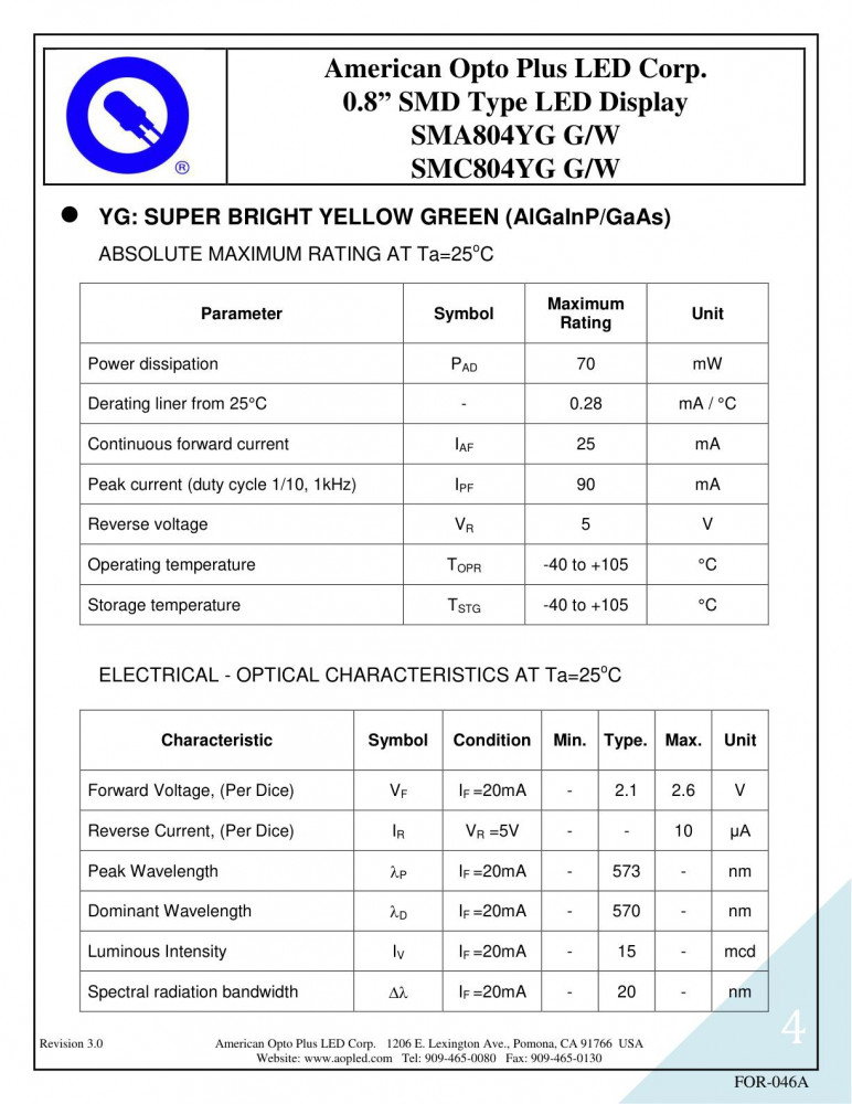 SMC804YG datasheet page 4