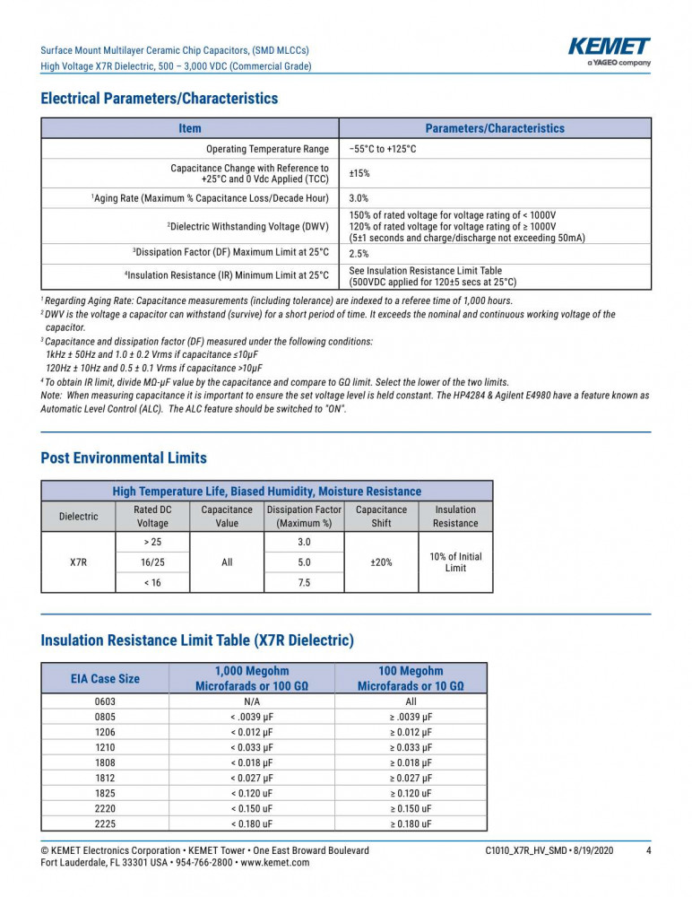 KEMET datasheet page 4