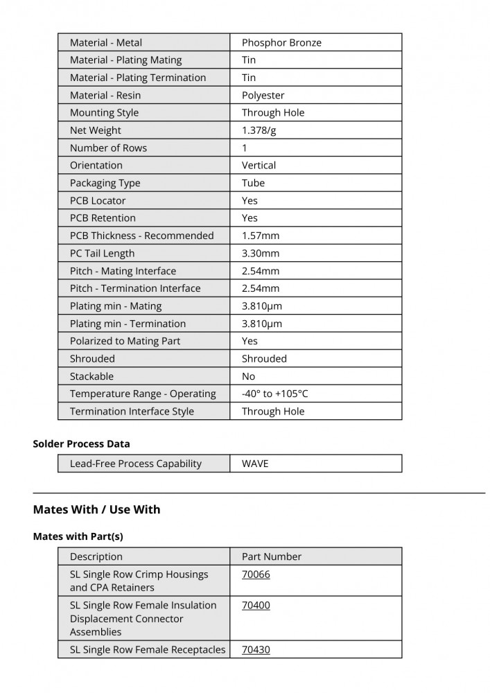 Product documentation page 3