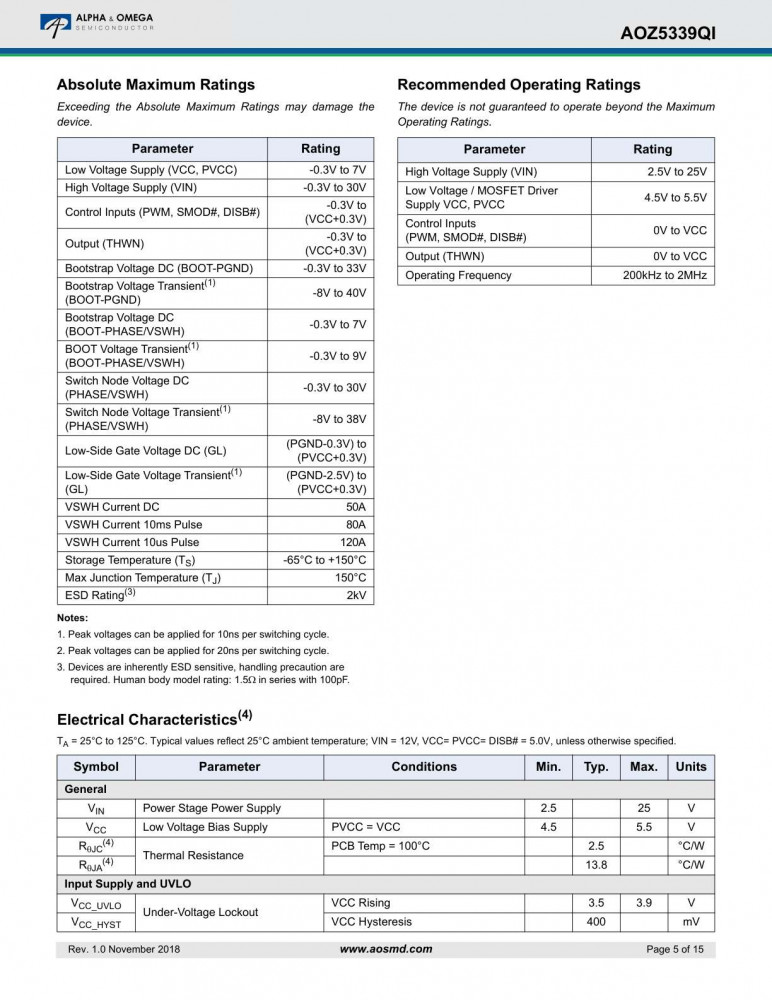 AOZ5339QI document preview, page 5