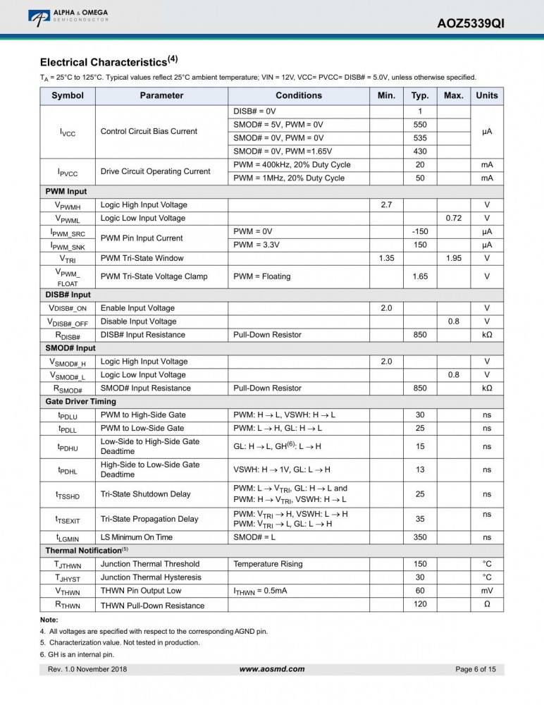 AOZ5339QI document preview, page 6