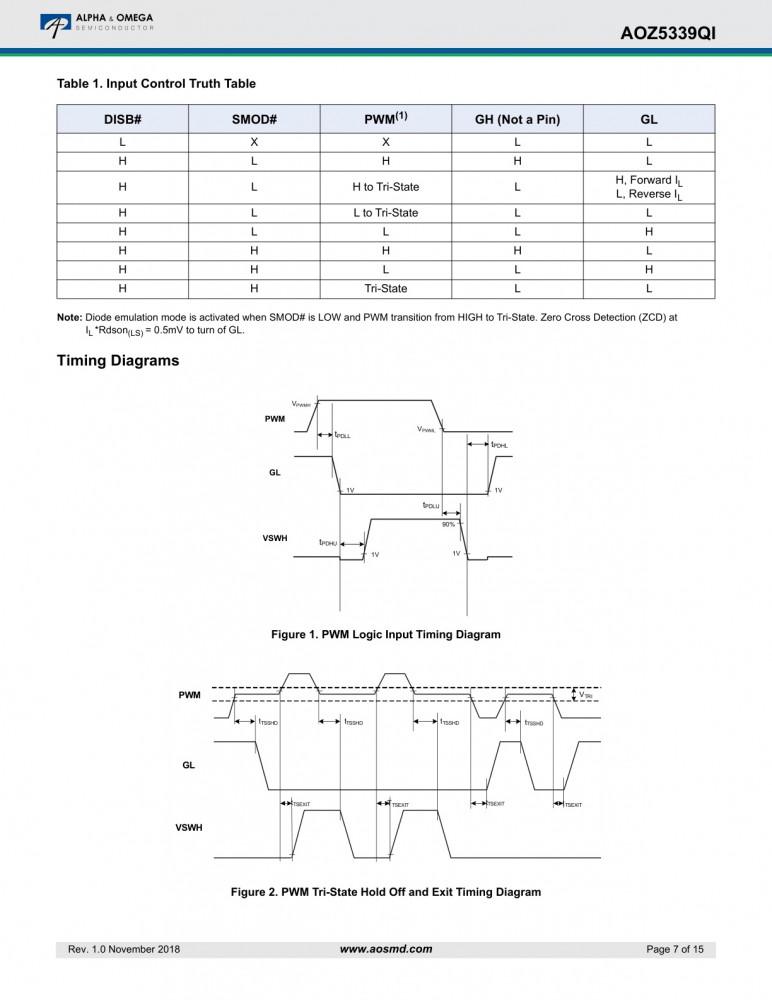 AOZ5339QI document preview, page 7