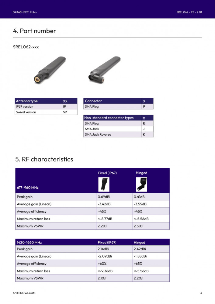 Rabo datasheet page 3