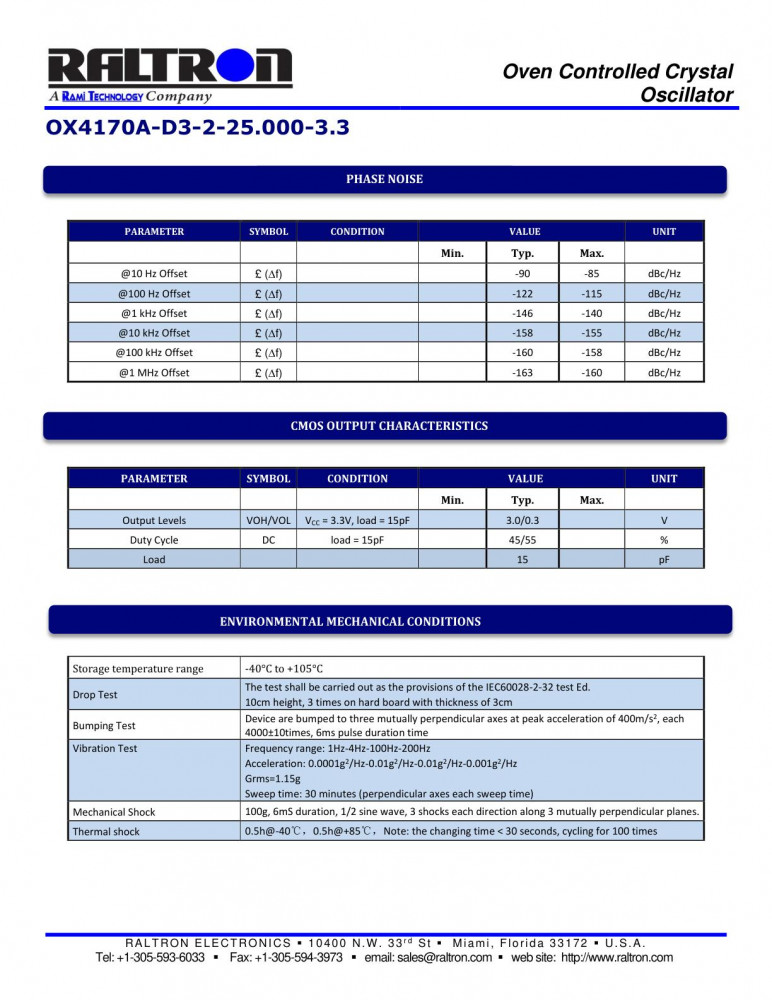 OX4170A-D3-2-25.000-3.3 datasheet page 2