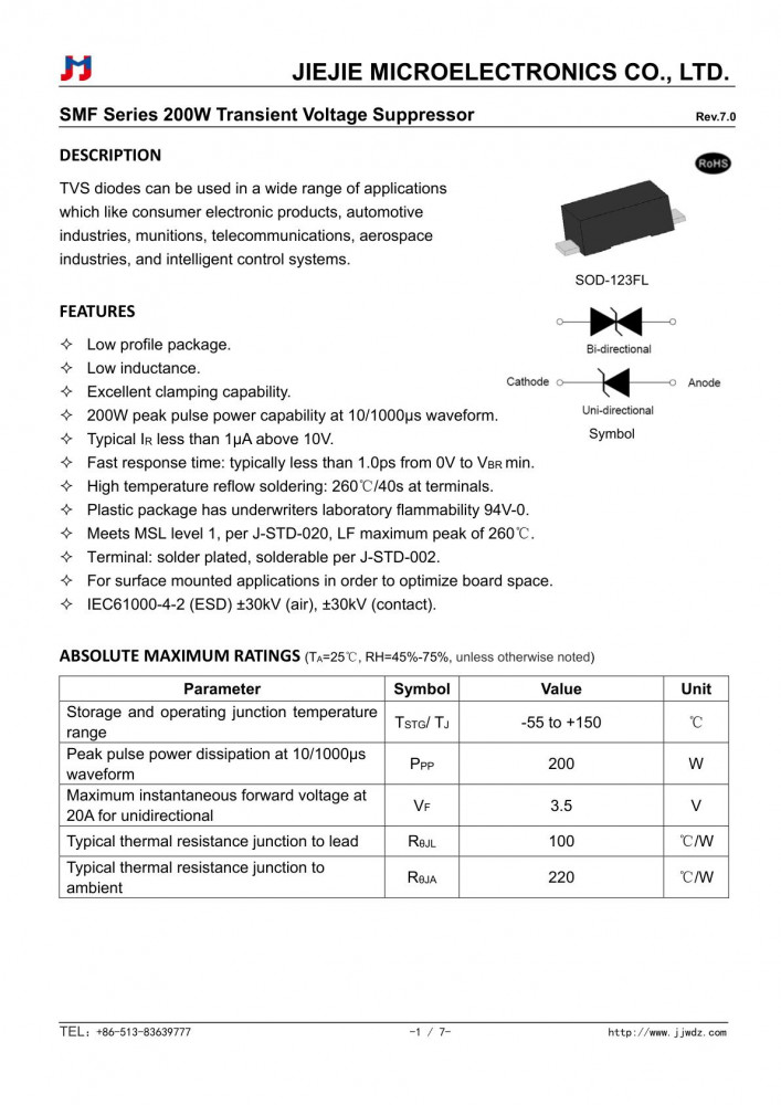 SMF15A datasheet page 1