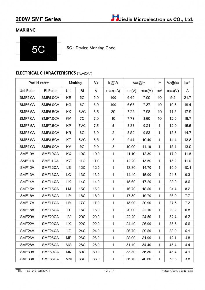 SMF15A datasheet page 2