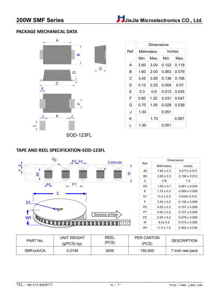 SMF15A datasheet page 6