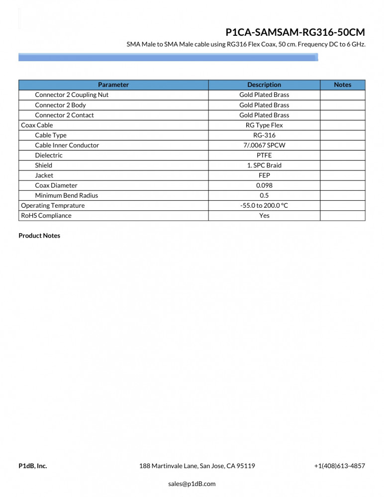 P1CA-SAMSAM-RG316-50CM technical document page 2