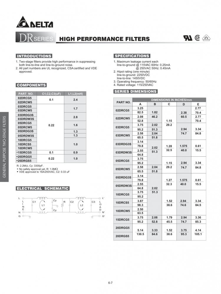 DELTA 05DRDG3S datasheet page 1