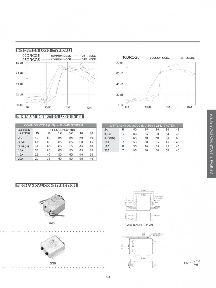 DELTA 05DRDG3S datasheet page 2