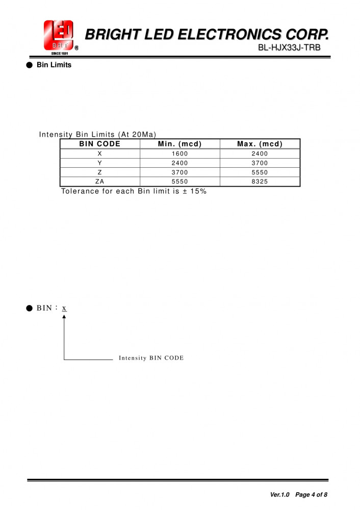 BL-HJX33J-TRB datasheet page 4