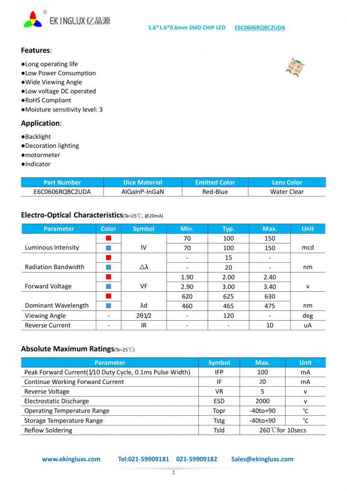 E6C0606RQBC2UDA datasheet page 2