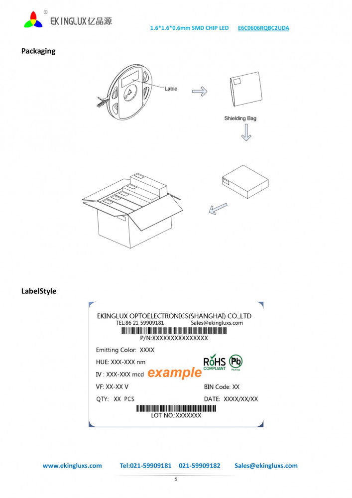 E6C0606RQBC2UDA datasheet page 6