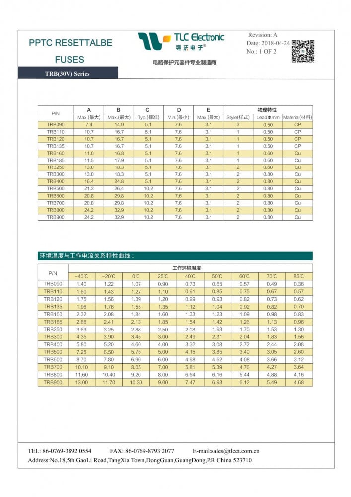 TLC Electronic TRB series datasheet page 2