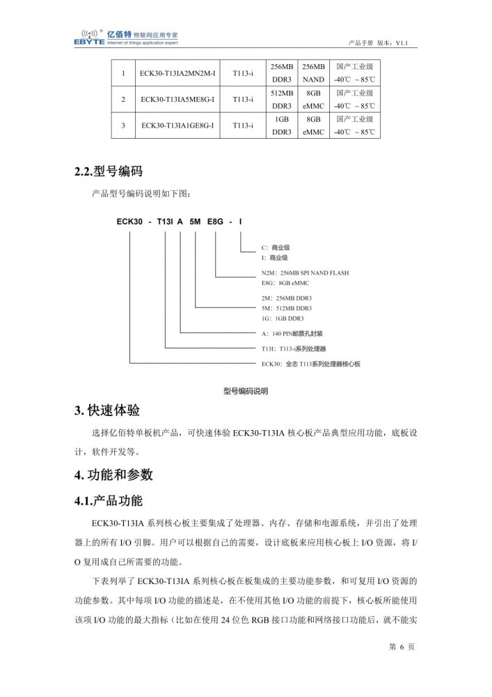 ECK30-T13IA product manual page 9