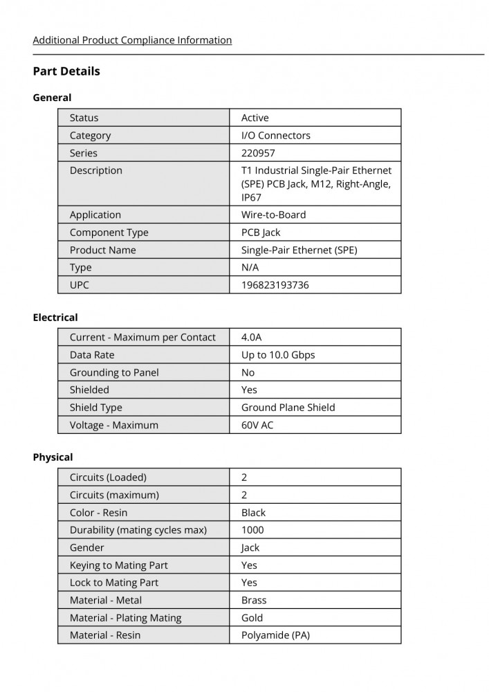 MOLEX 2209570002 technical document page 2