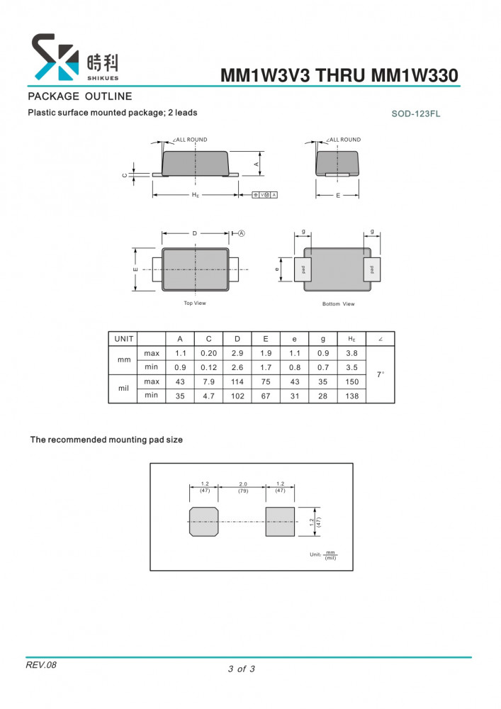 MM1W3V3 datasheet page 3