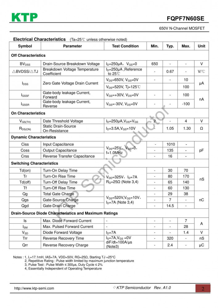 FQPF7N60SE datasheet page 2