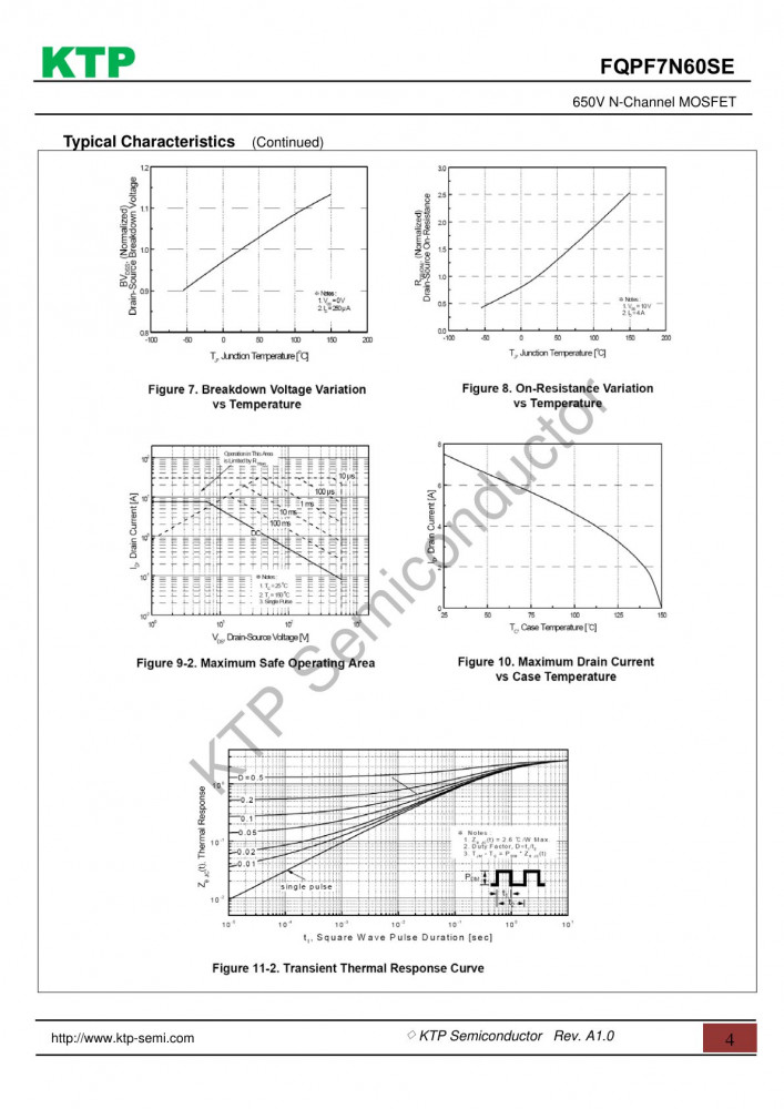 FQPF7N60SE datasheet page 4