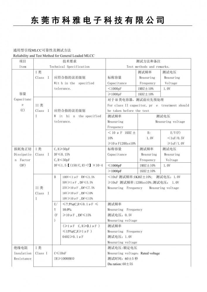 KYET CT40805B472K500F3 approval sheet page 3