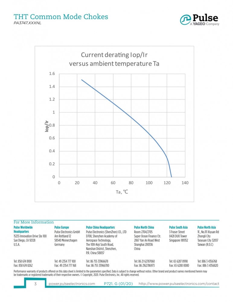 PA3747 series datasheet page 3