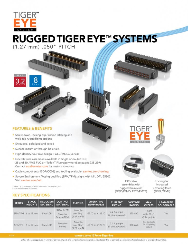 Samtec SFM series technical document page 1
