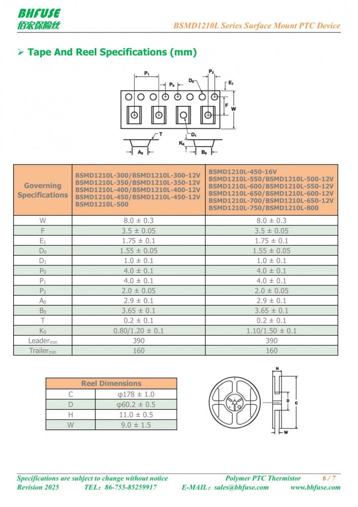 BHFUSE BSMD1210L datasheet page 6