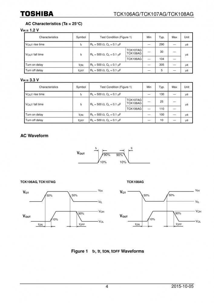 TCK107AG datasheet page 4