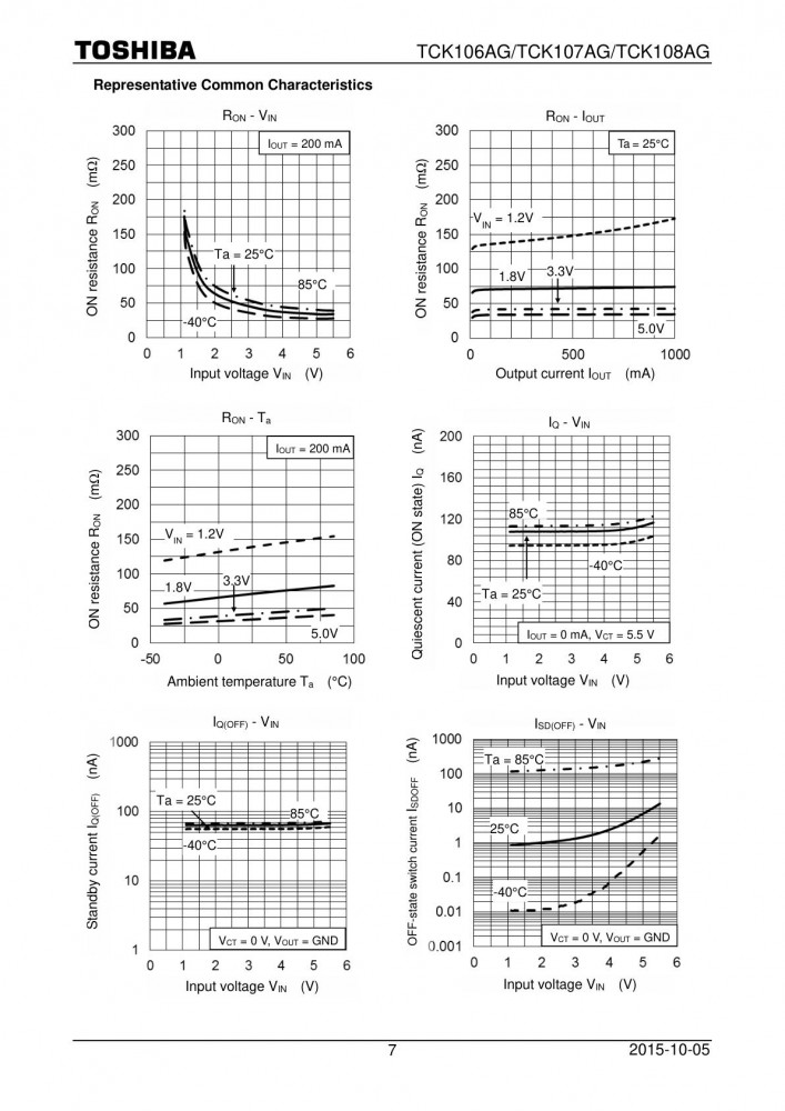 TCK107AG datasheet page 7