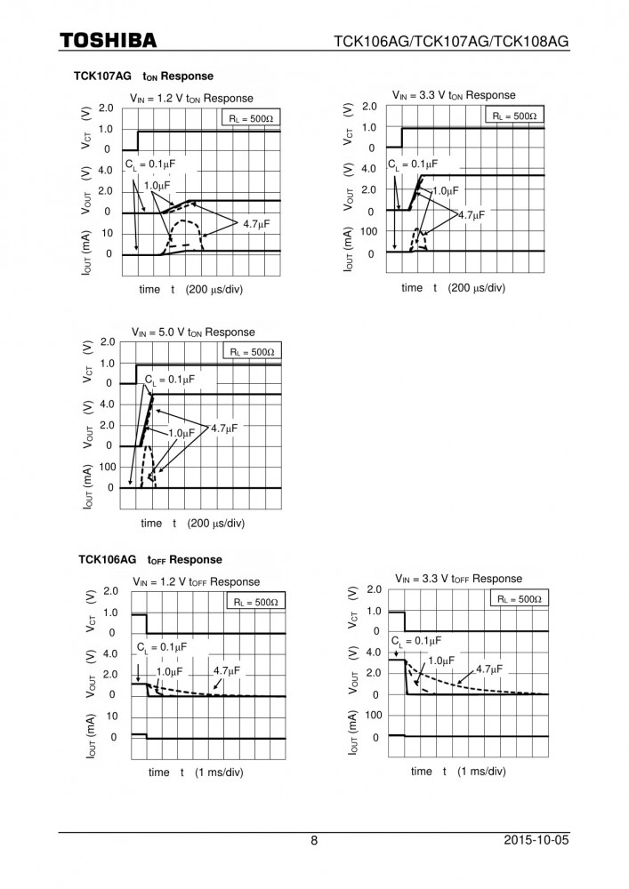 TCK107AG datasheet page 8