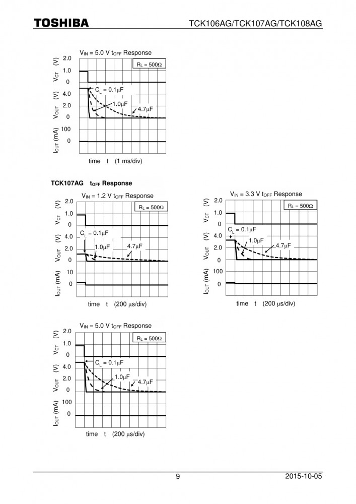 TCK107AG datasheet page 9