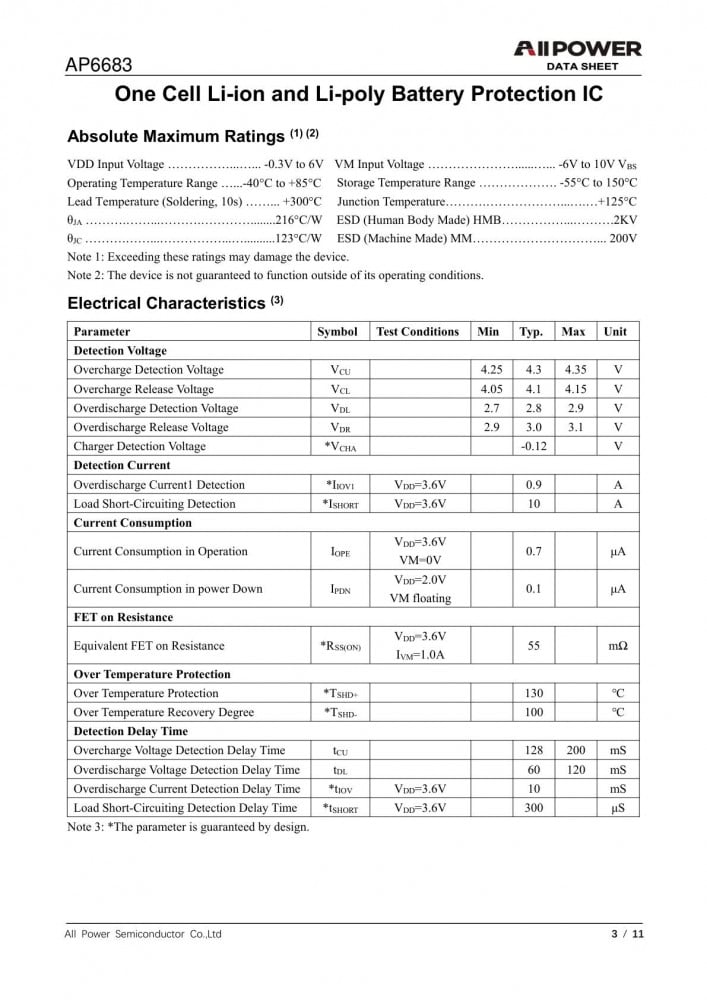 AP6683 datasheet page 3