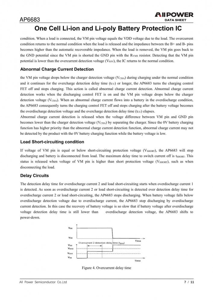 AP6683 datasheet page 7
