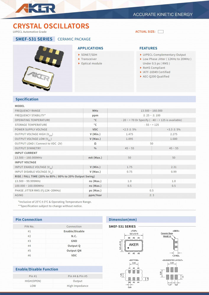 SMEF-531 Series technical document page