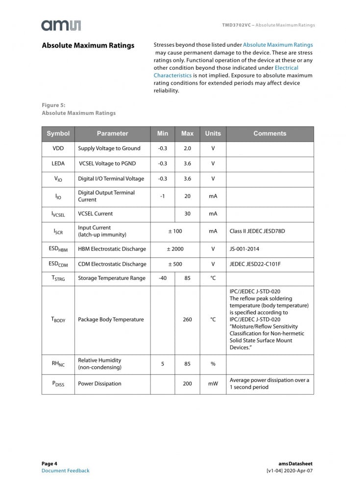 TMD37024VC datasheet page 4