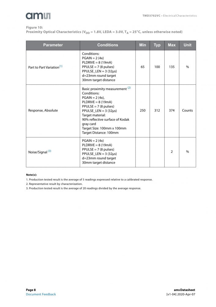 TMD37024VC datasheet page 8