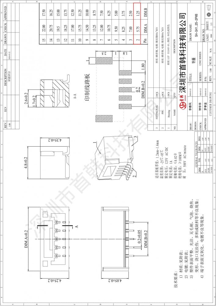 SH-GH1.25-2PWB specification page 1