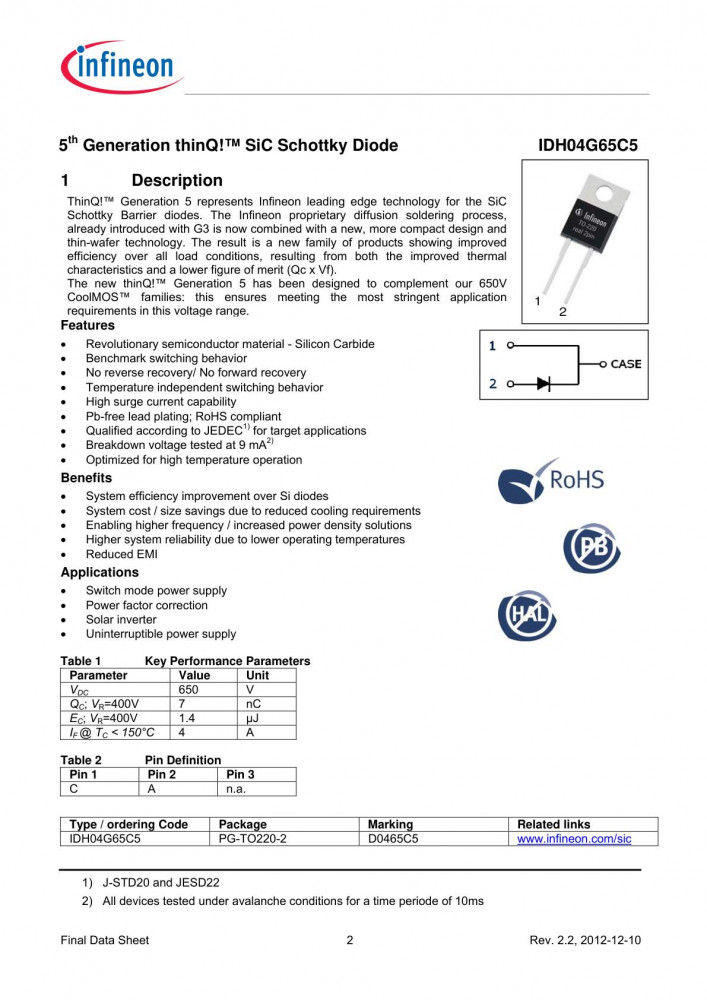 IDH04G65C5 datasheet page 2