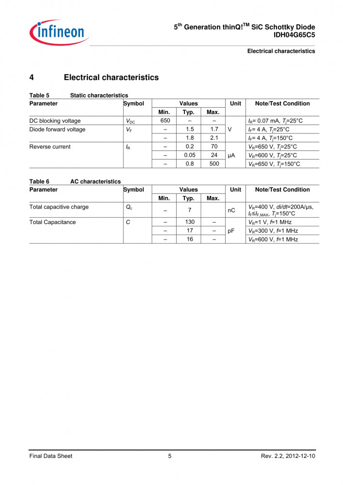 IDH04G65C5 datasheet page 5