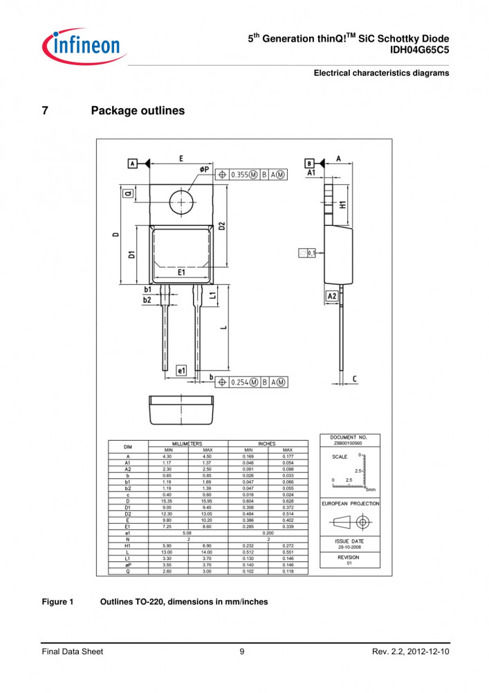 IDH04G65C5 datasheet page 9