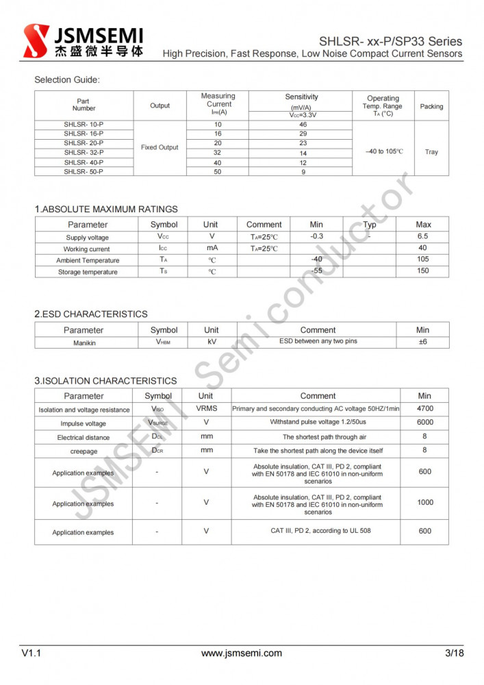 SHLSR datasheet page 3
