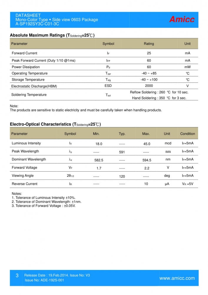 A-SP192SY3C-C01-3C datasheet page 3